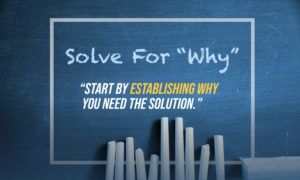 Problem Identification Process (How To Solve Problems Effectively ...
